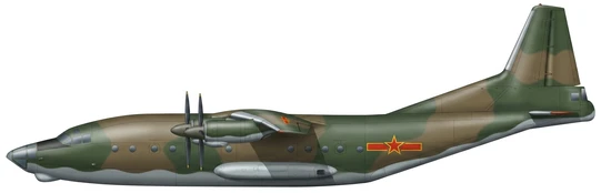 Shaanxi Y-8: Military Transport Aircraft Specs & Operators (2026)
